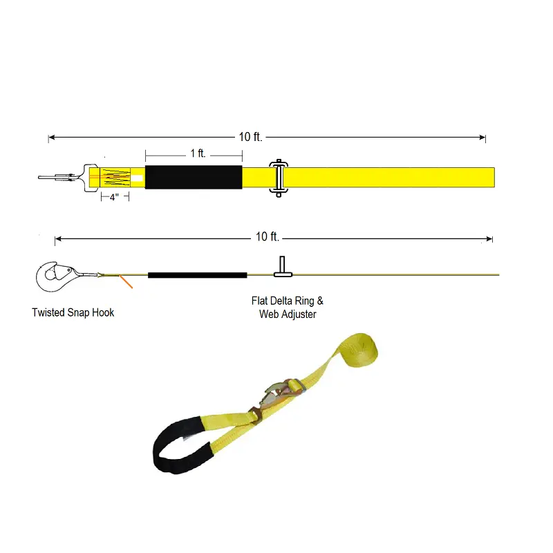 Wheel Straps: Car Hauling Straps - TTech America, Inc.