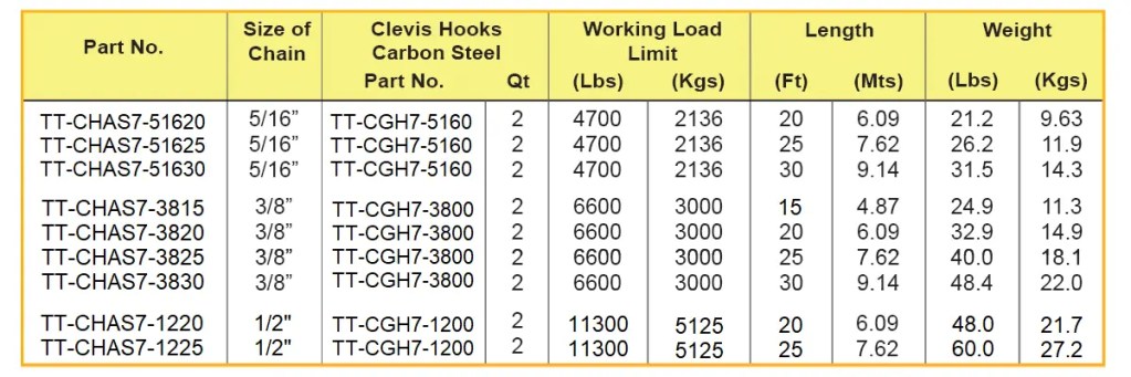 Chain Assemblies: Grade 70 & Grade 43 - TTech America, Inc.